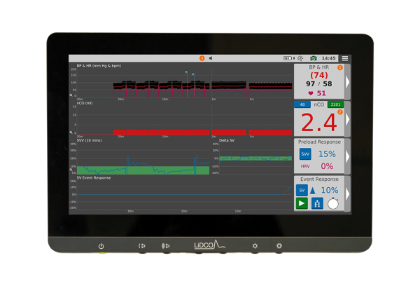 LiDCO™ Hemodynamic Monitoring System – PT Madesa Sejahtera Utama